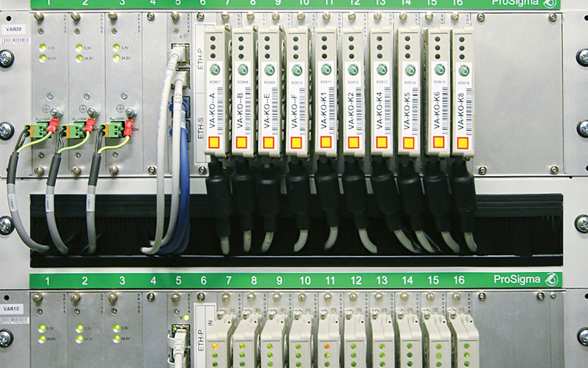 Interlocking System Extension for CTC (ProSigma)